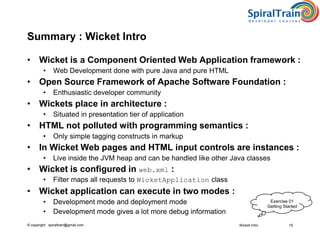 Wicket Intro | PPT