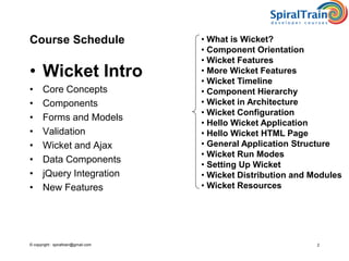 Wicket Intro | PPT