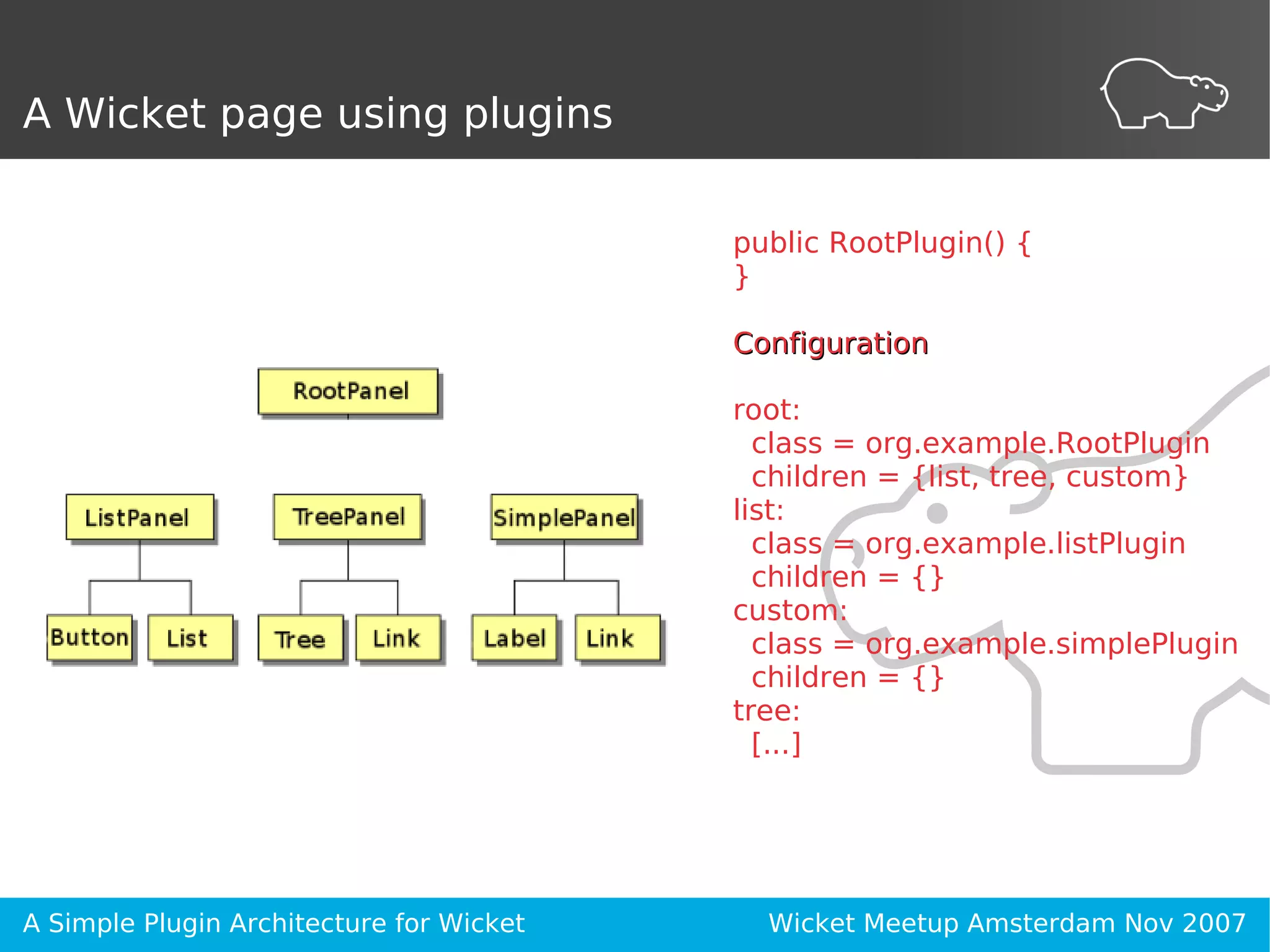 A Simple Plugin Architecture for Wicket | PDF