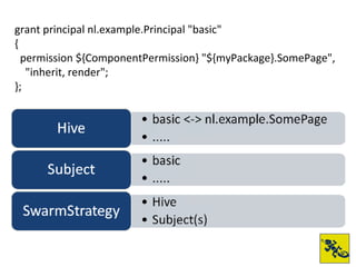 Wicket Security Presentation | PPT