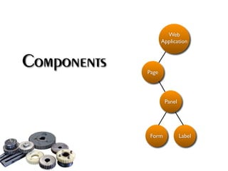 Wicket Web Framework 101 | PPT