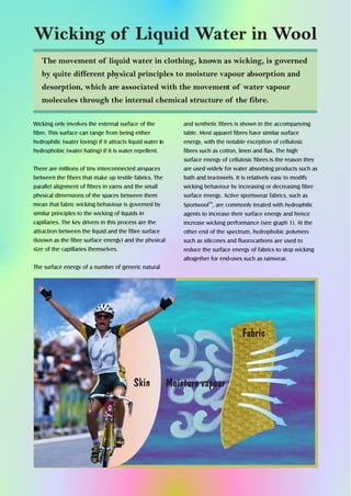Wicking of wool | PDF
