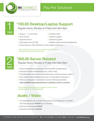 WiConnect Technology Support | PDF | IT and Internet Support | Internet