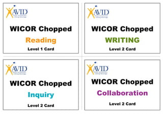WICOR Strategies Chopped, cards with strategies for easy use | PDF