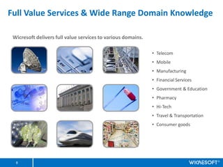 Wicresoft overview 2013 | PPT