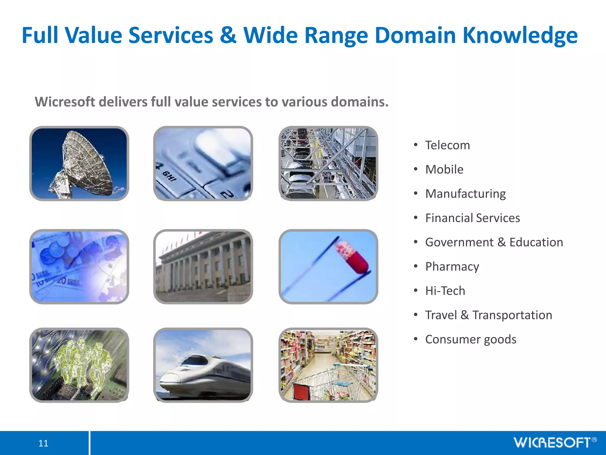 Wicresoft overview 2013 microsoft | PPTX | Resume Writing and Advice ...