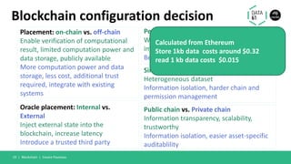 The Blockchain as a Software Connector | PPT