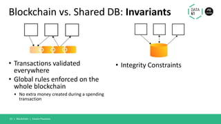 The Blockchain as a Software Connector | PPT