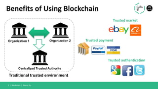 The Blockchain as a Software Connector | PPT