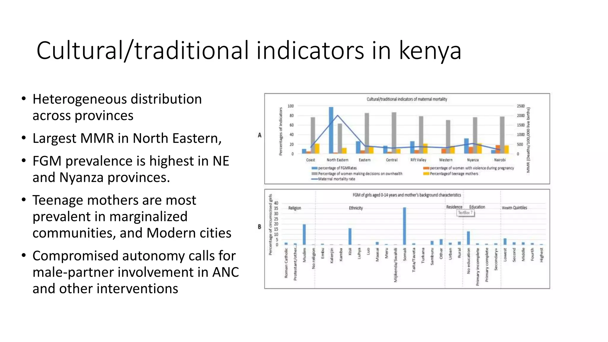 Introduction to MNCH in the Tropicsslides.pptx