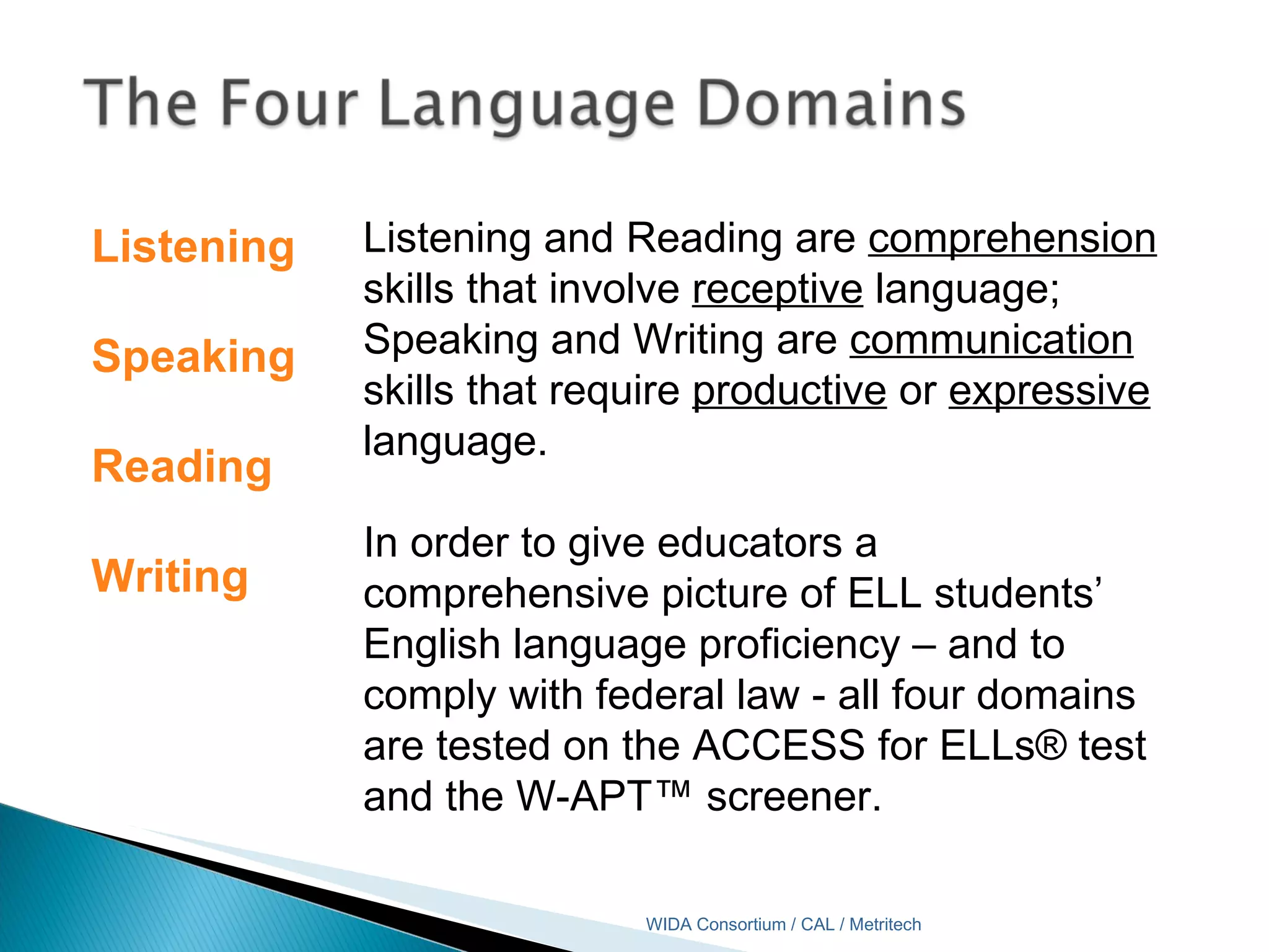 WIDA ELP Standards | PPT