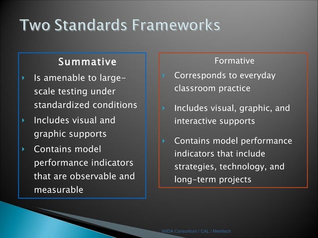 WIDA ELP Standards | PPT