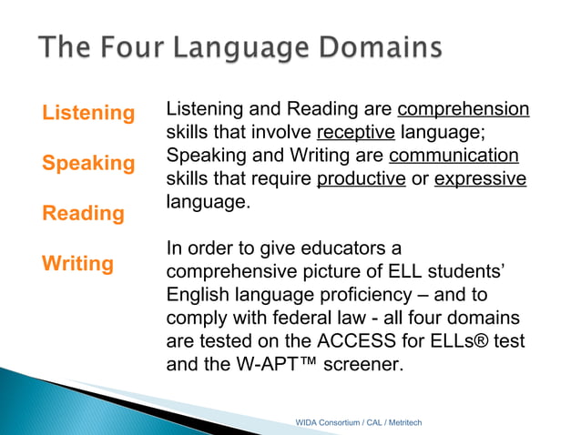 WIDA ELP Standards | PPT