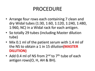 WIDAL AND WEIL FELIX TEST MBBS.pptx