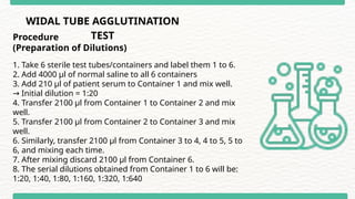 WIDAL Test Tube dilution method (Easy technique) | PPTX