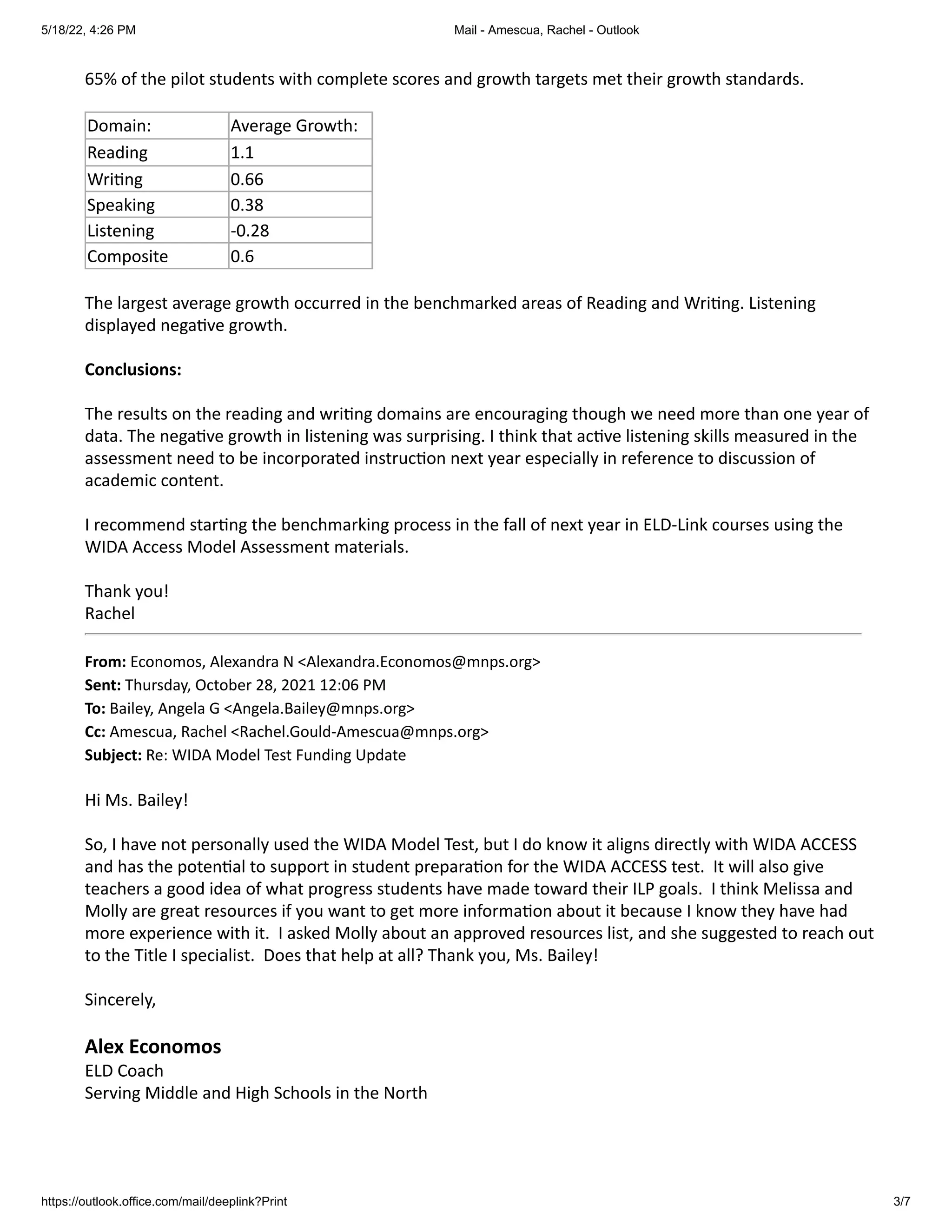 WIDA Model Report.pdf