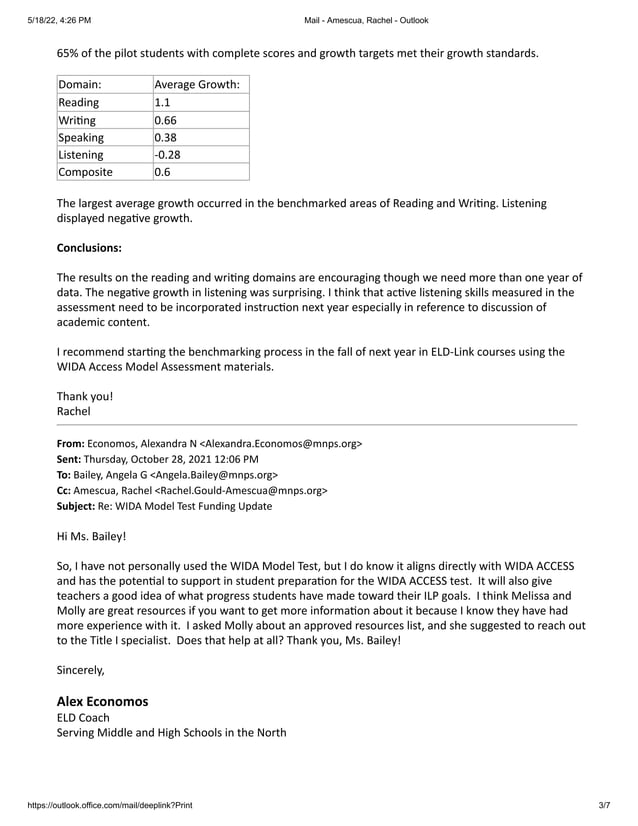 WIDA Model Report.pdf