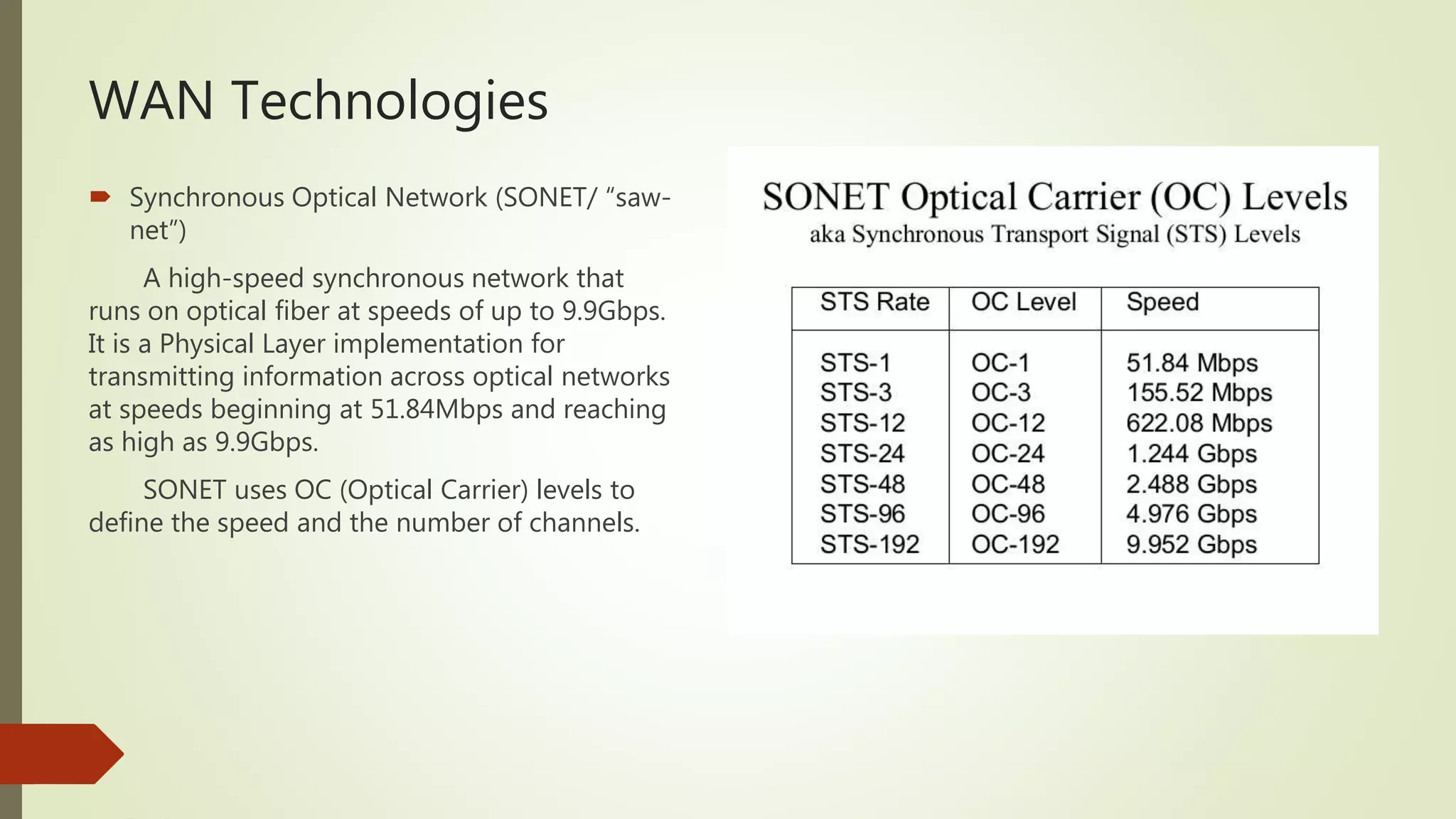 Wide Area Network (WAN) | PPTX