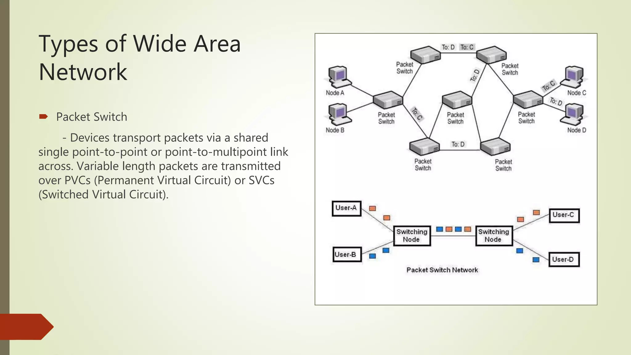 Wide Area Network (WAN) | PPTX