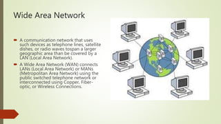 Wide Area Network