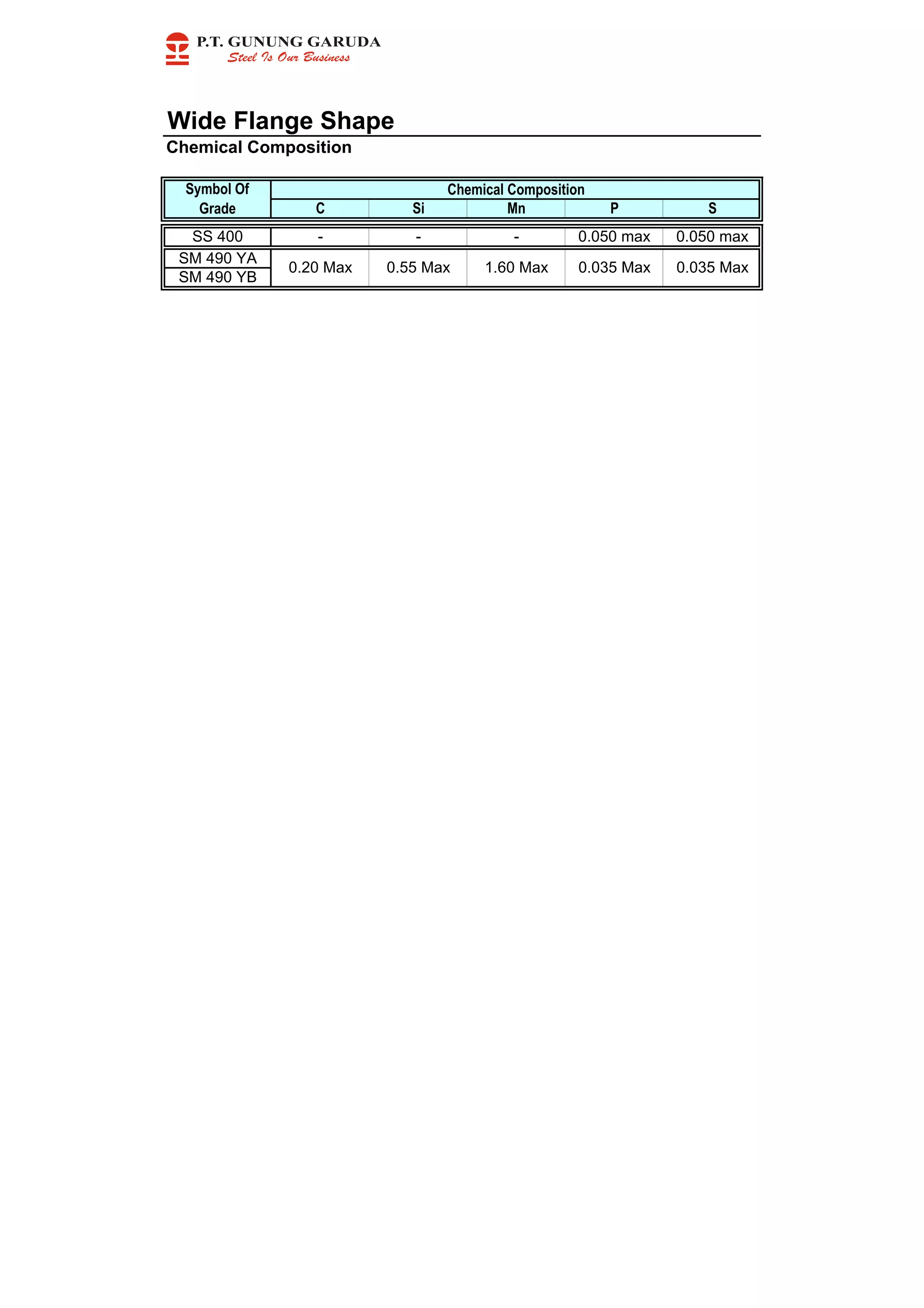 Wide flange-shape-jisg3192 | PDF