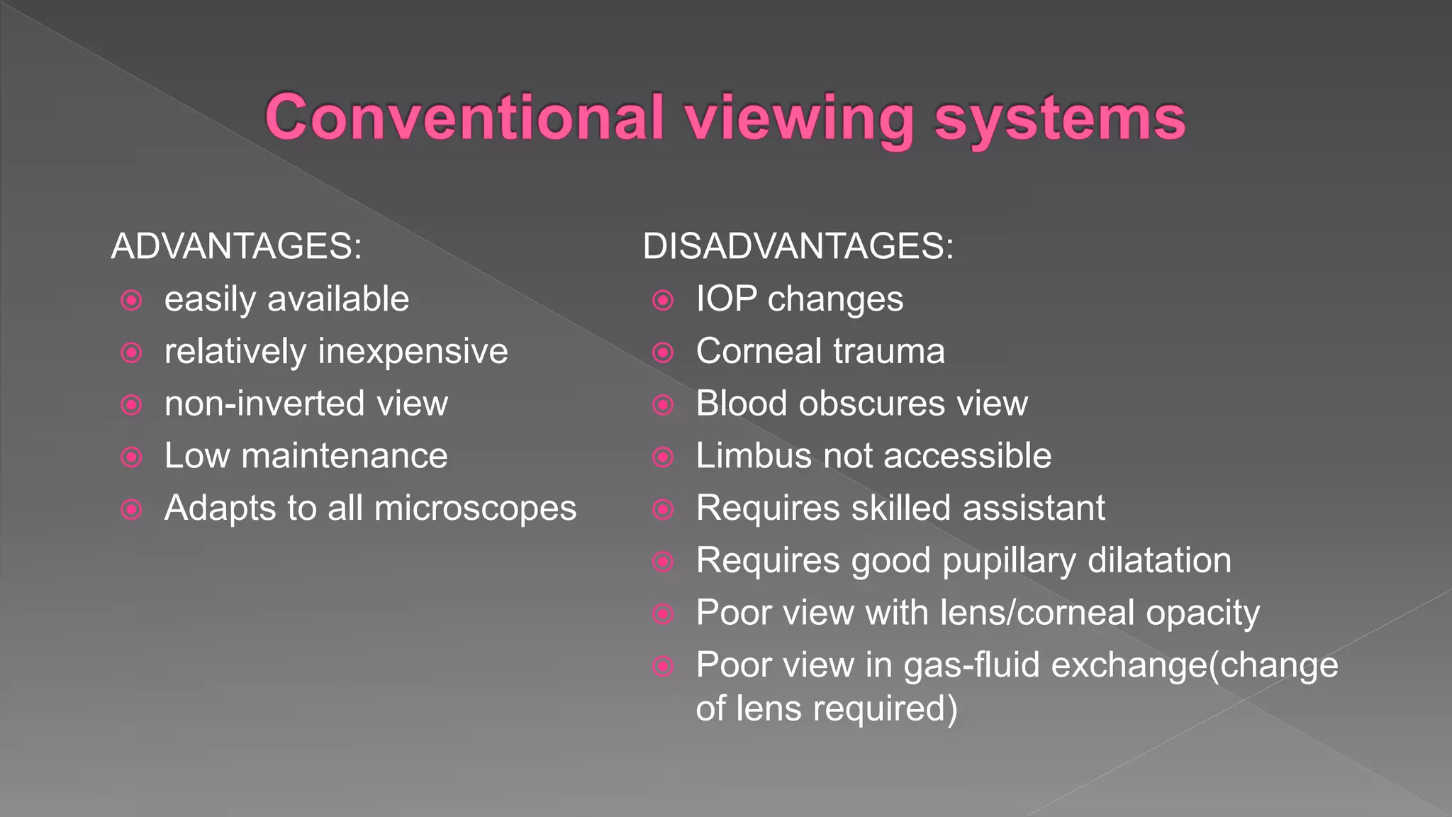 Wide angle viewing systems | PPTX