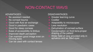 Wide angle viewing systems | PPTX