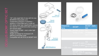 Wide angle viewing systems | PPTX