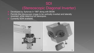 Wide angle viewing systems | PPTX