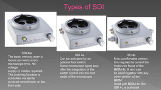 Wide angle viewing systems | PPTX