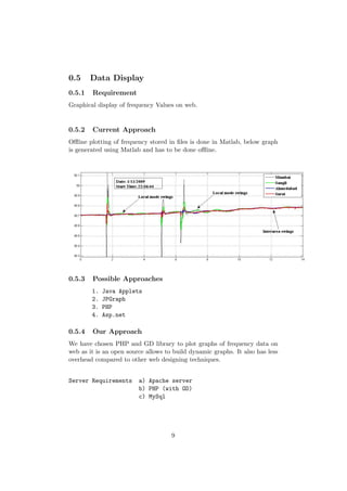 Wide area frequency easurement system iitb | PDF