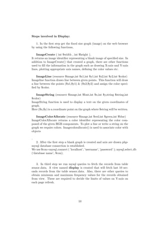 Wide area frequency easurement system iitb | PDF