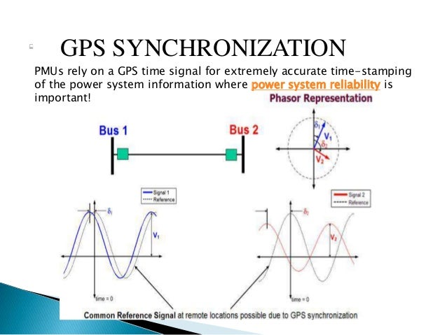 Wide Area Measurements Synchrophasor Measurements In Power Systems