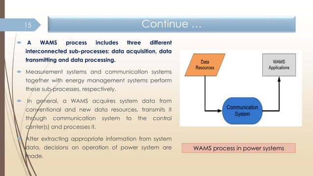 Wide Area Monitoring Protection And Control In Future Smart Grid Pdf Operating Systems
