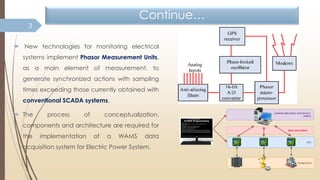Wide area monitoring, protection and control in future smart grid | PDF