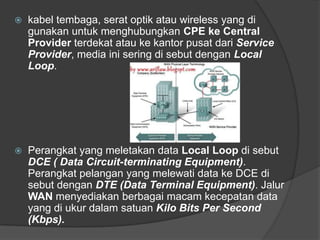 Wide area network | PPT