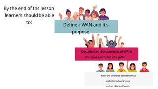 Wide_Area_Network[1].pptx - AutoRecovered.pptx