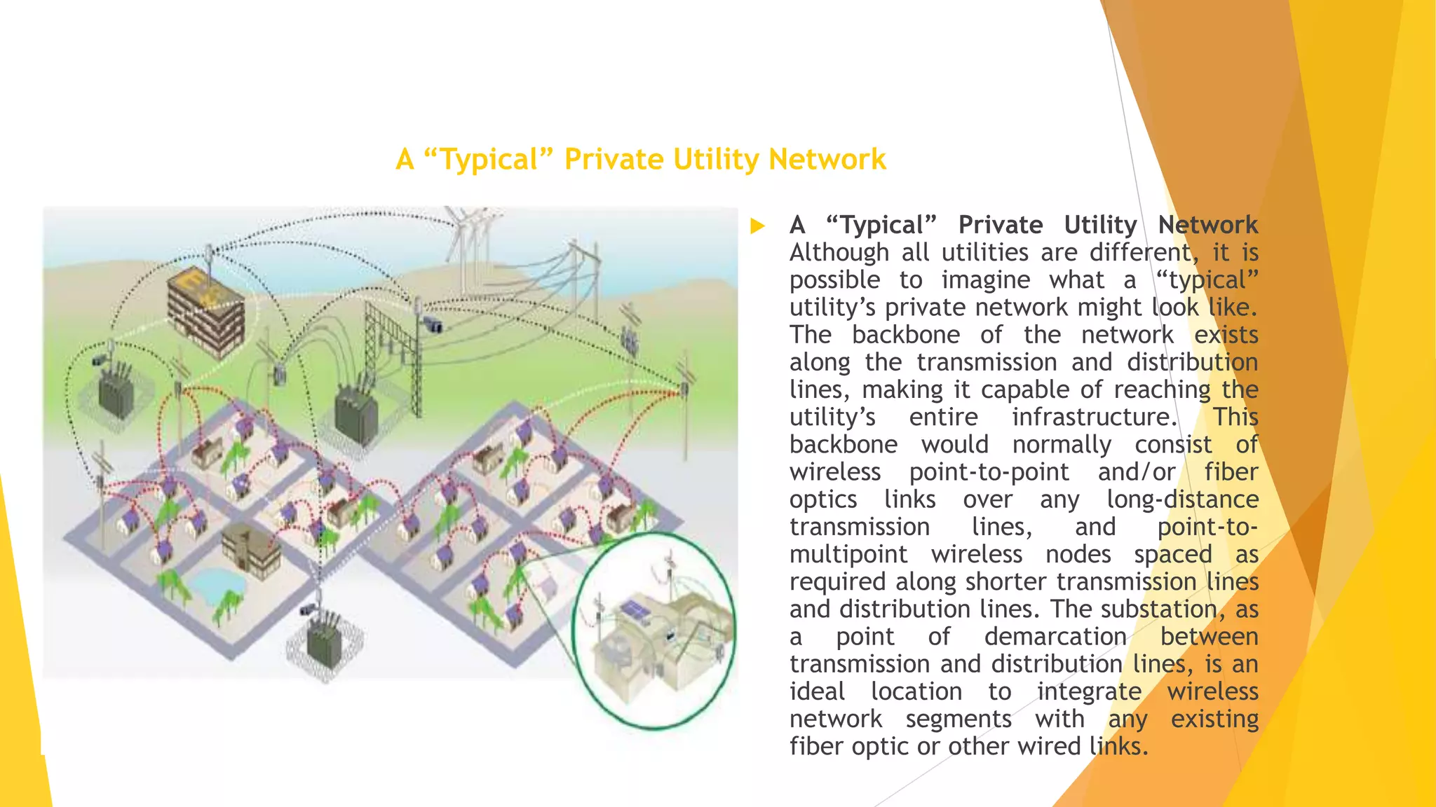 Wide area network in smart grid kundan | PPTX