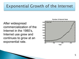 Wide area network (wan) | PPTX
