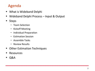 Wideband Delphi Estimation | PPT