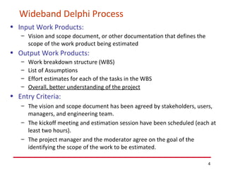 Wideband Delphi Estimation | PPT