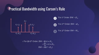 Wideband Frequency Modulation.pdf