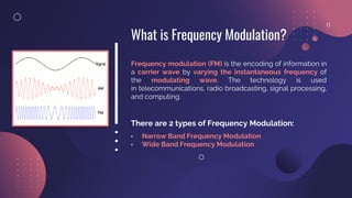 Wideband Frequency Modulation.pdf