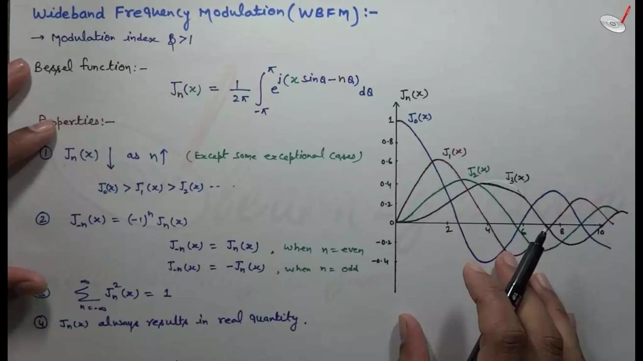 Wide band frequency modulation wbfm | Communication Systems | PPT