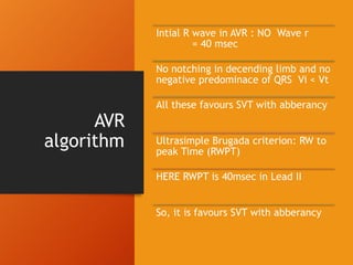 Wide QRS Tacycardia | PPT