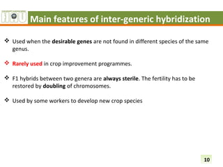 Wide cross and Bridge species | PPT