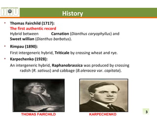 Wide cross and Bridge species | PPT