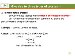 Wide cross and Bridge species | PPT