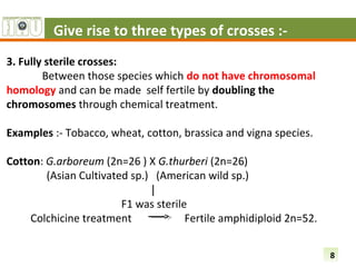 Wide cross and Bridge species | PPT