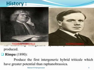 Wide cross hybridization | PPTX